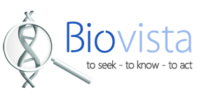 Biovista | Drug Positioning and Prioritization - Solutions - Overview